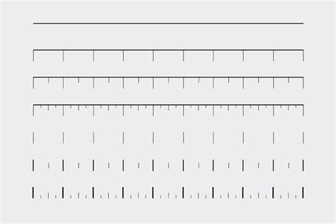 How To Customize Axes In R Flowingdata