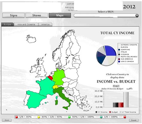 Xcelsius Sales Dashboard Template