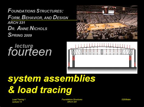 System Assemblies And Load Tracing Architecture Structures Arch 331 Docsity