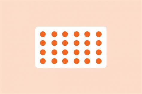 Contraception Sexual Health Manchester