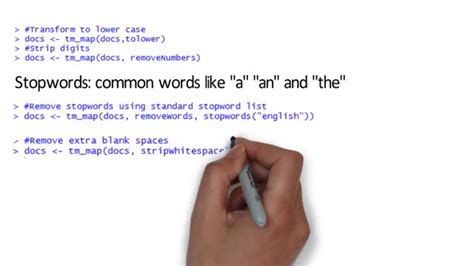 Getting Started With Text Mining Using Rdvdoriginal Sensanalytics