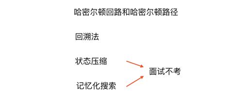 2023 04 04 哈密尔顿问题和路径压缩 Csdn博客