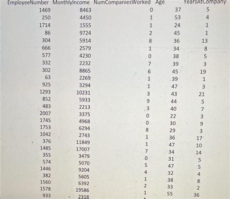 Download HW Create A Multiple Linear Regression Chegg Com