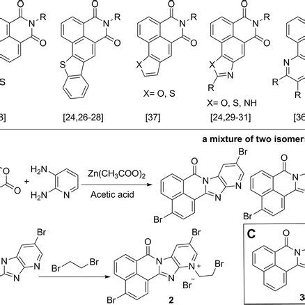 Synthesis And Structure Of The Compounds And Download Scientific Diagram