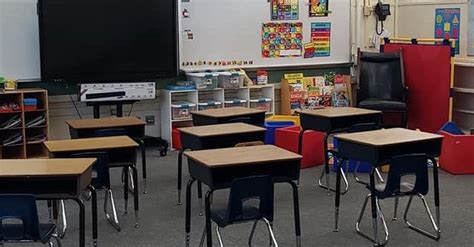 Donors Choose Request R Donationrequest