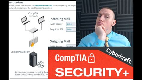 Securely Configuring E Mail Applications CompTIA Security