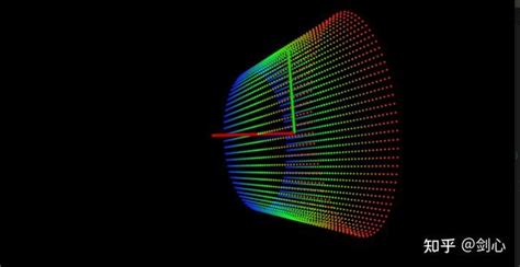 Day1 安装 Pcl 库 知乎
