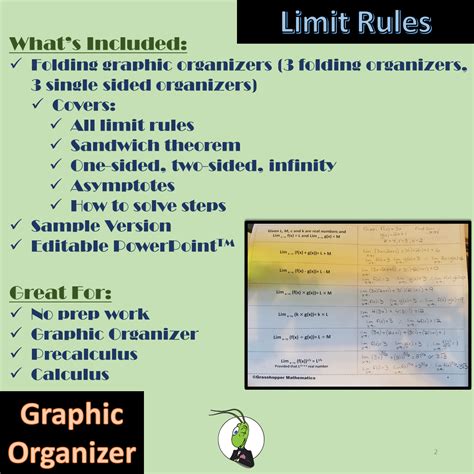 AP Calc Limits Graphic Organizer Made By Teachers