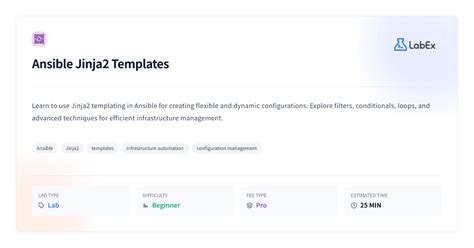 master ansible jinja2 templates dynamic infrastructure configuration