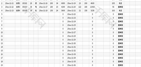 统计日报表excel模板 千库网 Excelid：155697