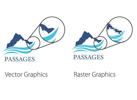 Vector To Raster At Collection Of Vector To Raster Free For Personal Use