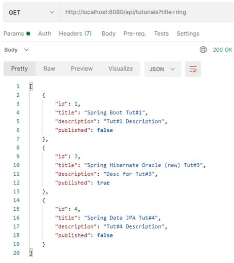 Spring Boot Oracle Example Build A CRUD App DEV Community