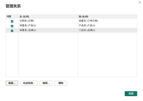 Power Bi案例 连锁糕点店数据集的仪表盘制作 阿里云开发者社区