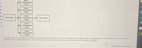 Solved Placed In A Serial Relationship With Task 1 ﻿first