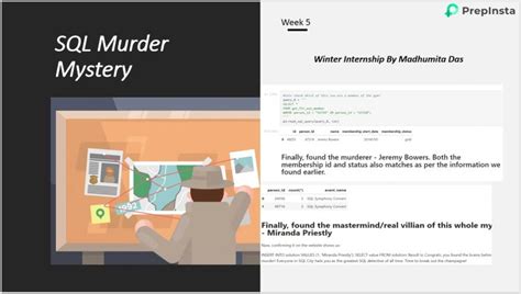Madhumita Das On Linkedin Sql Datascience Sql Python Pandas