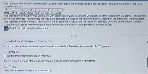 Solved Data Tables Table Of The Numbers Of Hits