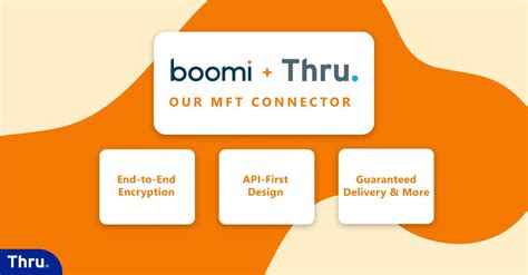 Thru On Linkedin Boomi Boomimft Integration Filetransfer Automation