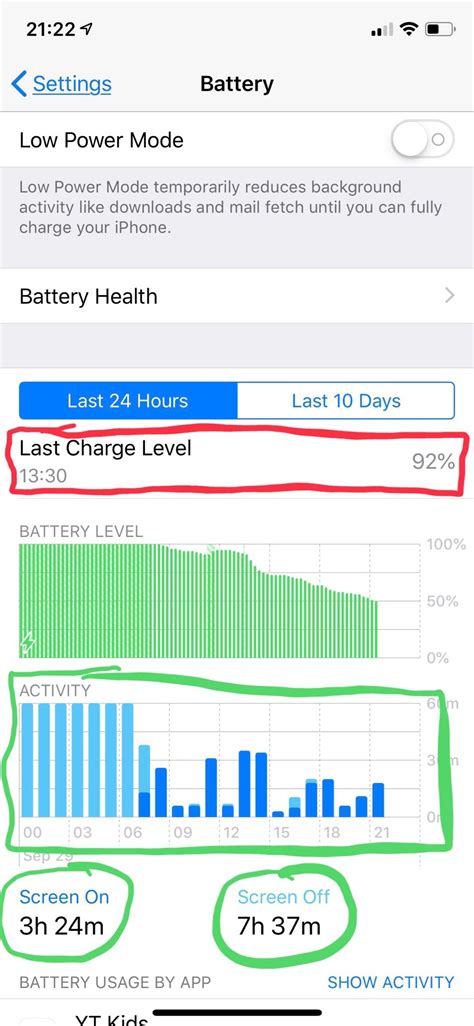 Understanding IOS 12 Battery Statistics MacRumors Forums