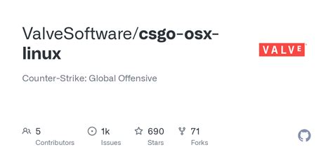 Issues Valvesoftware Csgo Osx Linux Github