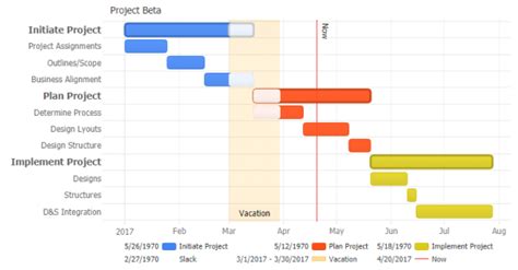 JavaScript PHP Chart Gallery JSCharting