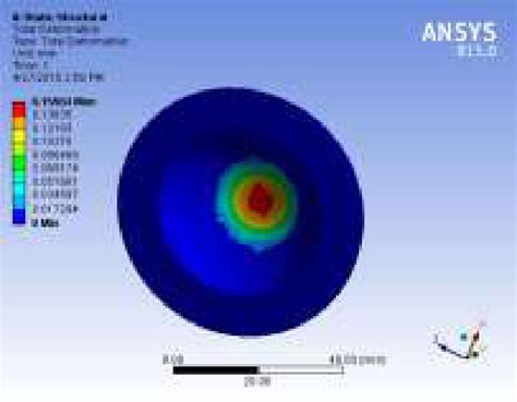 Deformation In Acetabular Cup Download Scientific Diagram