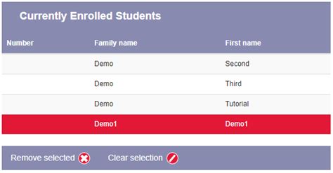 Mrstutorialclasses04 Bristol Groundschool