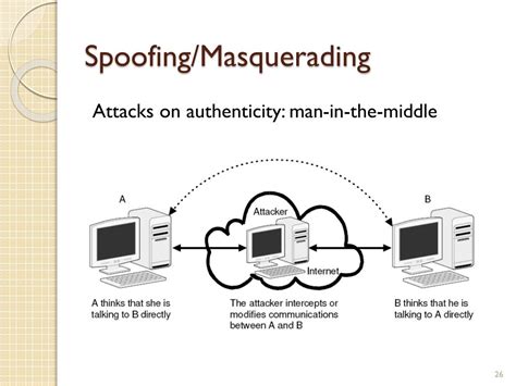 Ppt Ece454 599 Computer And Network Security Powerpoint Presentation