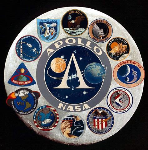 Nasa Apollo Missions Apollo Missions Apollo Program Apollo Space