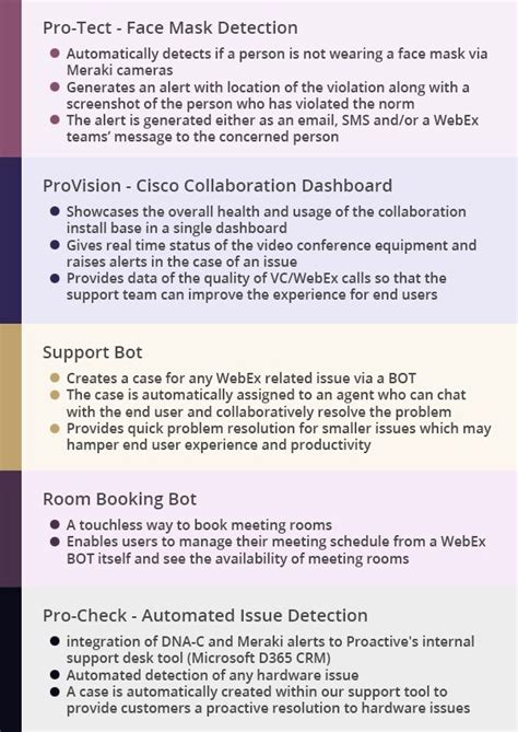 Proactive Data Systems On Linkedin Ai Digitaltransformation Automation Customerexperience