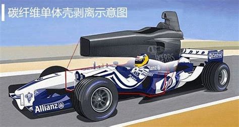 碳纤维单体赛车壳历史业内资讯行业资讯复材网