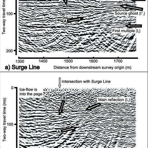 Processed Seismic Reflection Sections Displayed With Agc For A