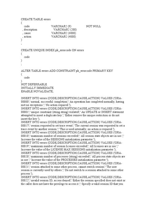 Lista De Erros Oracle Pdf Oracle Database Parameter Computer