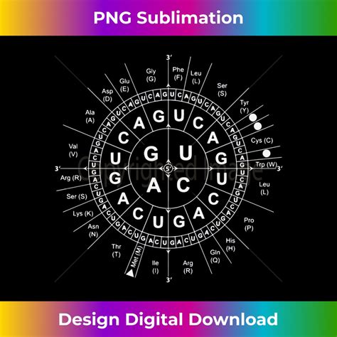Genetic Code Biology Chic Sublimation Digital Download R Inspire Uplift