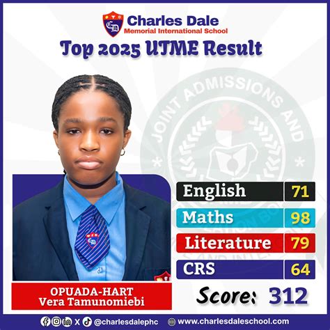 Charles Dale Charles Dale Memorial International School