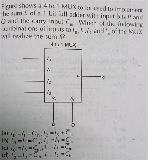Solved Figure Shows A 4 To 1 MUX To Be Used To Implement The Chegg Com