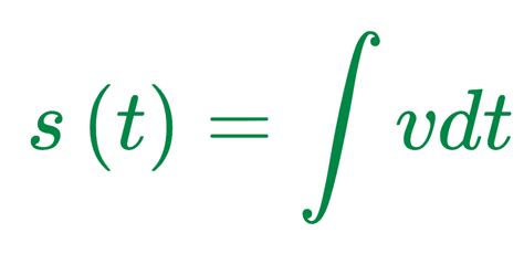 Variable Acceleration Step By Step Lesson Solved Examples