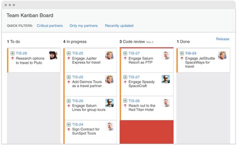 Kanban A Brief Introduction Atlassian