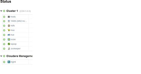 Solved Error During Service Installation Cloudera Community 7542