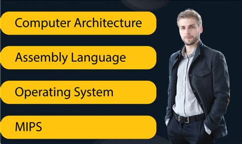 Help Computer Architecture Mips Risc V Assembly Language And Operating System By