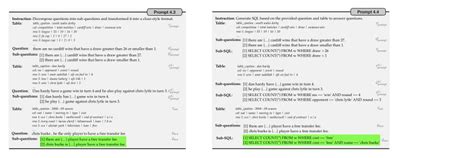 Daily Ai Papers On Twitter Large Language Models Are Versatile
