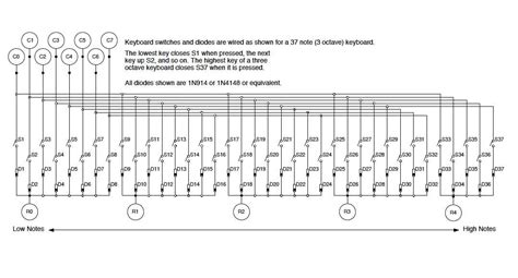 Decoding The Inner Workings Of A Computer Keyboard WireMystique