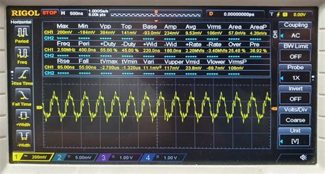 Dac5672 Sinusoidal Wave Noisy Output Data Converters Forum Data Converters Ti E2e Support