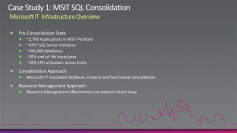 Ppt Microsoft Sql Server Consolidation Options Considerations And