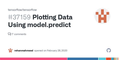 Plotting Data Using Modelpredict · Issue 37159 · Tensorflow