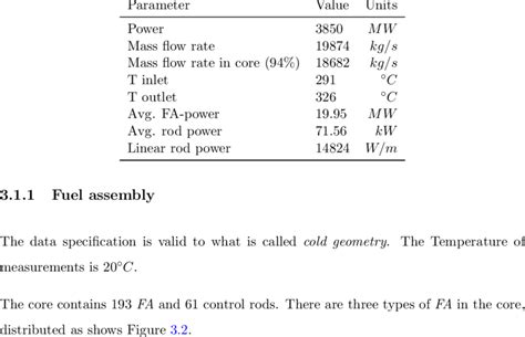 1 General Reactor Data Download Table