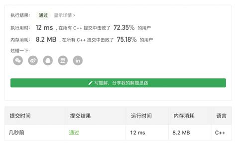 206 Reverse Linked List Kickstart Coding