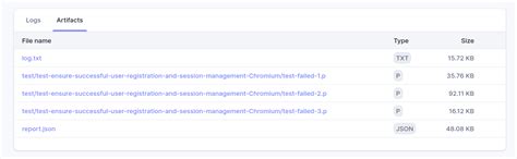 Automating Playwright Checks For User Registration And Login Better