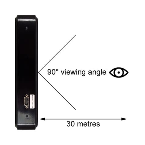Large LED Temperature And Humidity Display Thermosense