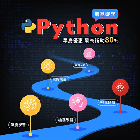 無基礎學python 聯成電腦
