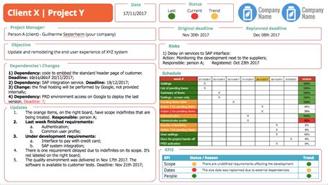 Build Azure Service Bus Queues Using Terraform By Guilherme Sesterheim Medium